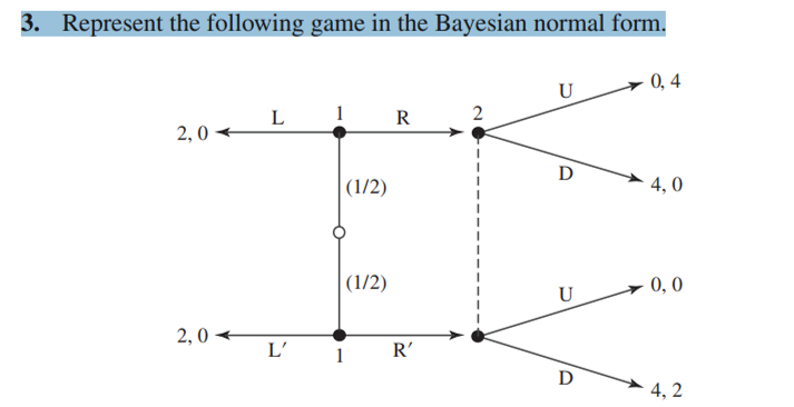 Solved Represent the following game in the Bayesian normal | Chegg.com