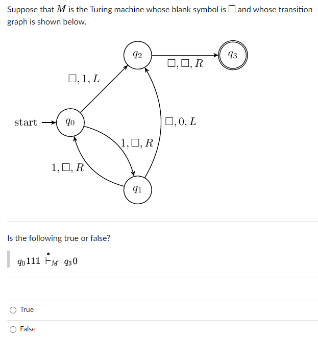 Solved Suppose that M is the Turing machine whose blank | Chegg.com