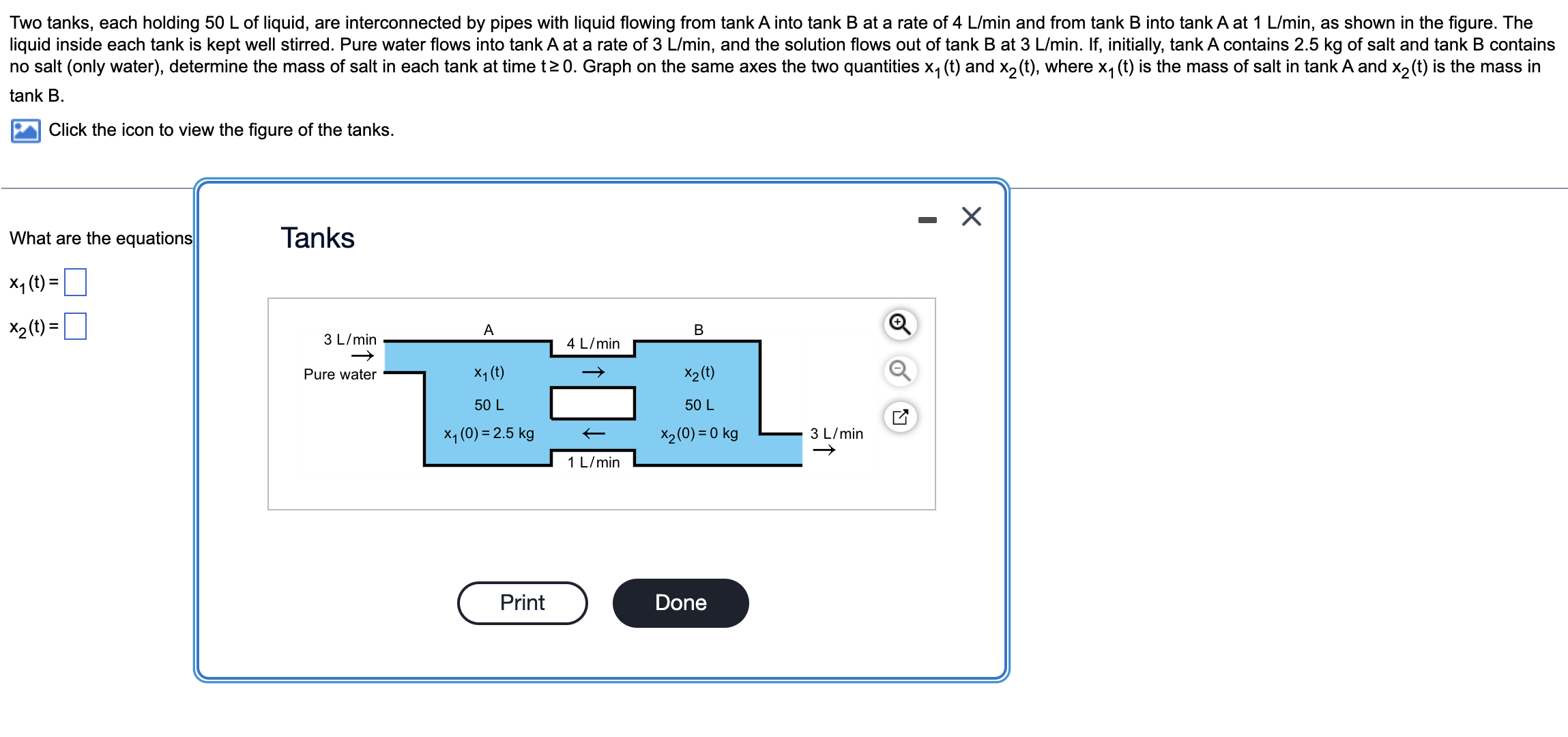 Solved tank B. Click the icon to view the figure of the | Chegg.com