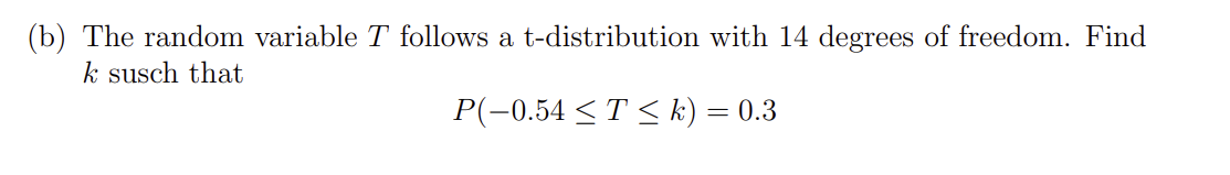 Solved (b) The random variable T follows a t-distribution | Chegg.com