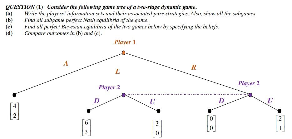 QUESTION (1) Consider the following game tree of a | Chegg.com
