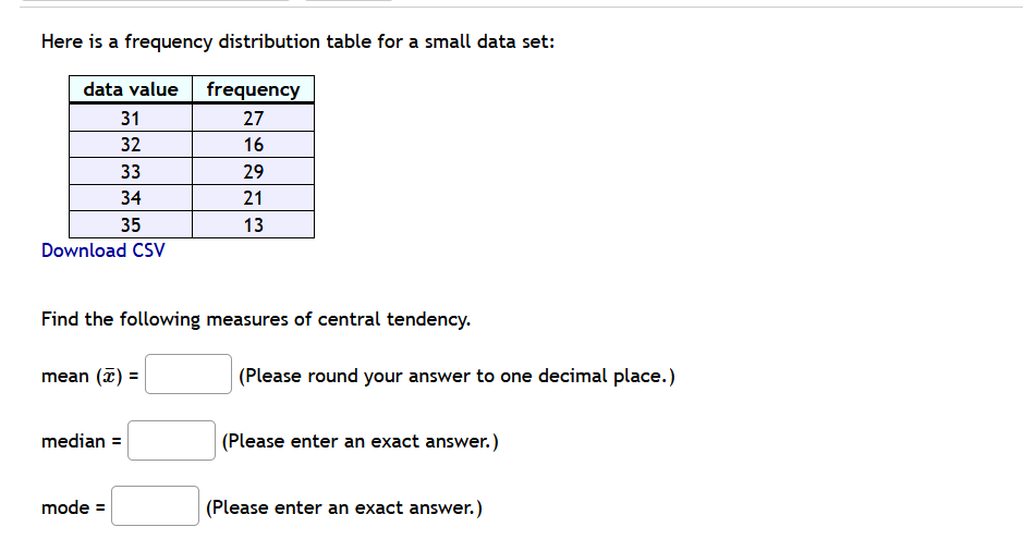 Solved Here is a frequency distribution table for a small | Chegg.com