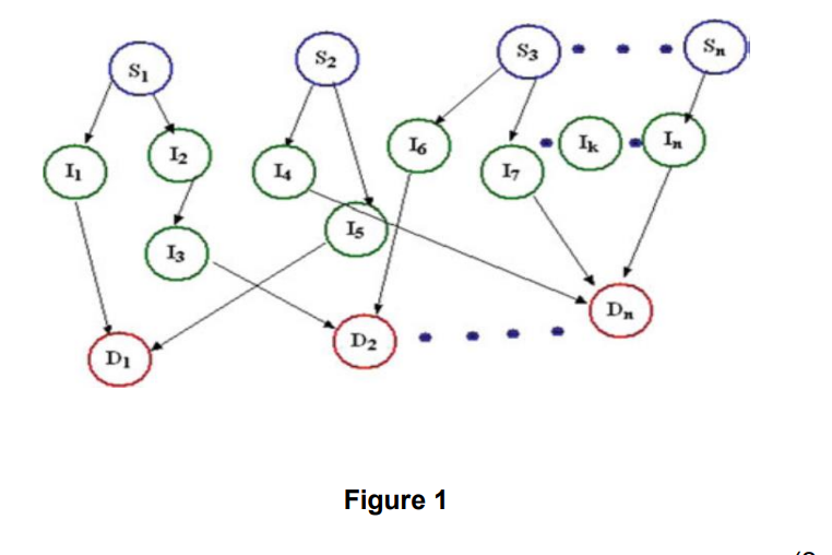 Solved Here's a piece of article on "A BFS-Based Pruning | Chegg.com