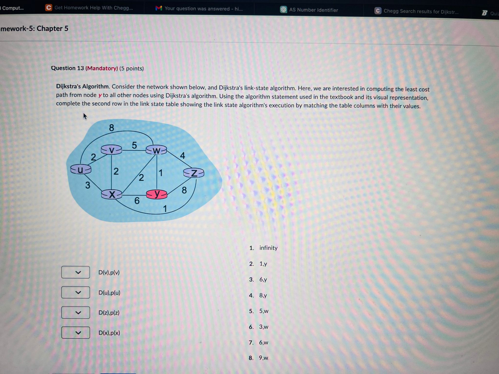 Solved Question 13 (Mandatory) (5 points) Dijkstra's | Chegg.com Solved Question 13 (Mandatory) (5 points) Dijkstra's | Chegg.com