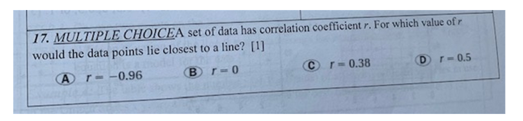 Solved 17. MULTIPLE CHOICEA set of data has correlation | Chegg.com