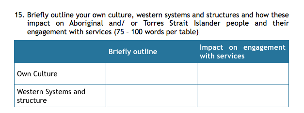 Solved Briefly outline your own culture, western systems and | Chegg.com