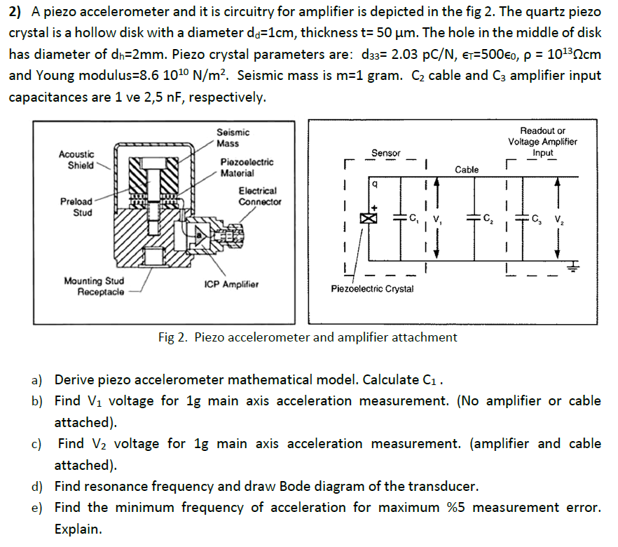 2) A piezo accelerometer and it is circuitry for | Chegg.com