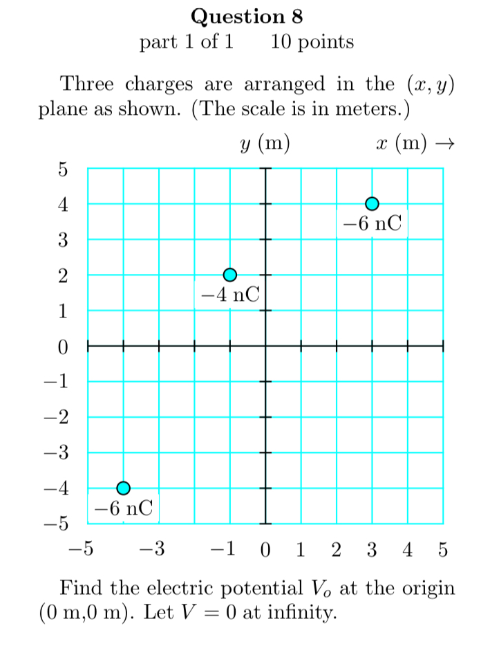Solved Question 8part 1 ﻿of 10 ﻿pointsThree charges are | Chegg.com
