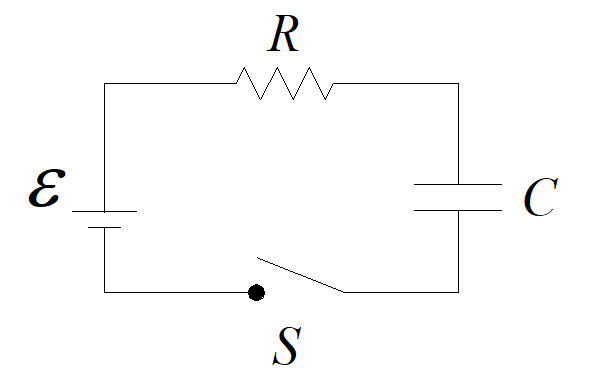 Solved In the RC circuit shown in the figure, the emf of the | Chegg.com