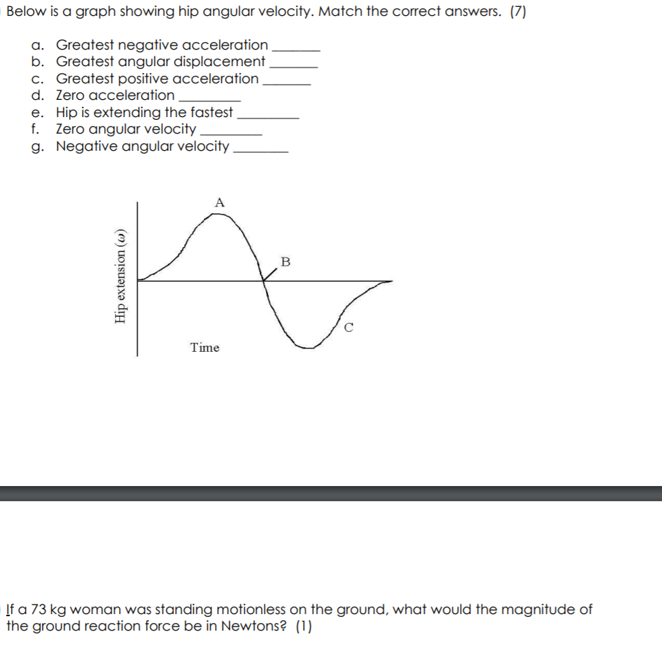 Solved Below is a graph showing hip angular velocity. Match | Chegg.com
