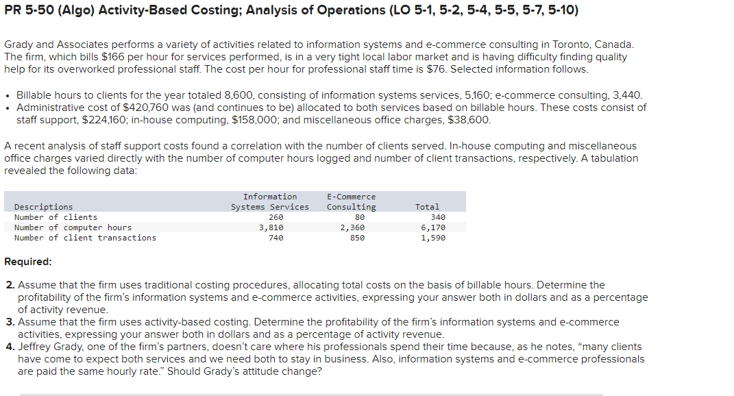 Solved PR 5-50 (Algo) Activity-Based Costing; Analysis of | Chegg.com