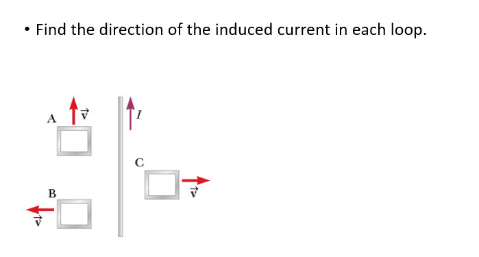 Solved Find the direction of the induced current in each | Chegg.com