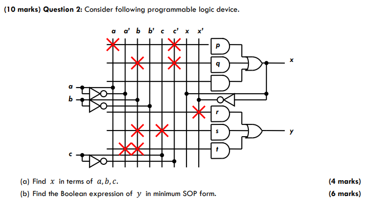 Solved (10 marks) Question 2: Consider following | Chegg.com Solved (10 marks) Question 2: Consider following | Chegg.com