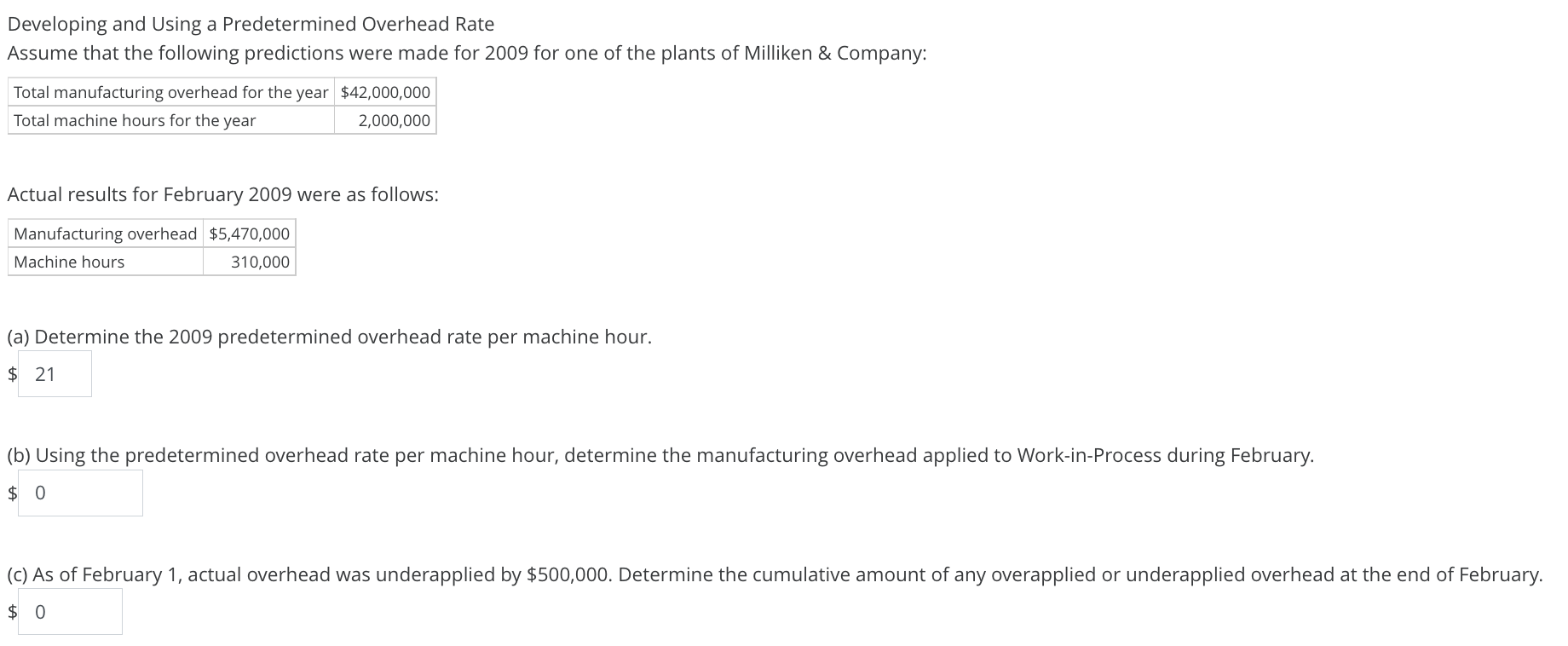 Solved Developing and Using a Predetermined Overhead Rate | Chegg.com
