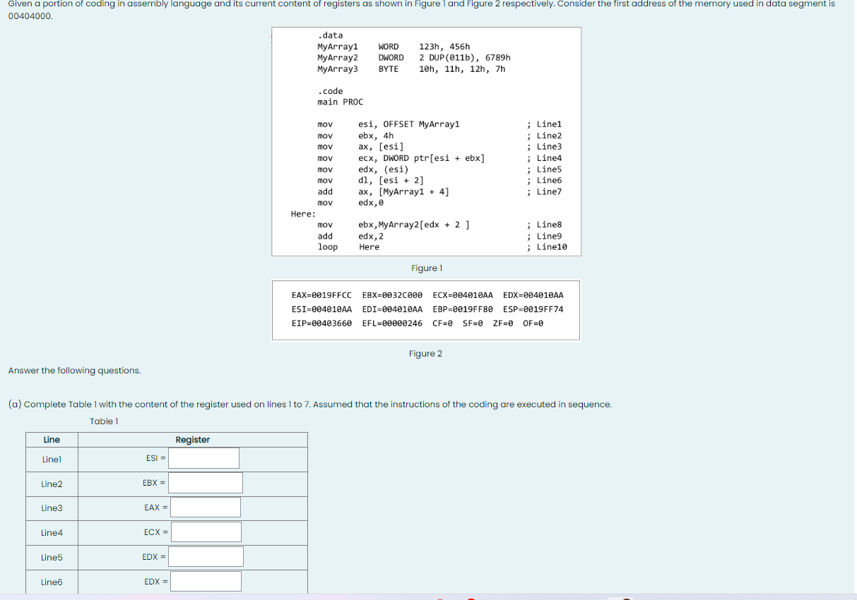 Solved Given a portion of coding in assembly language and | Chegg.com