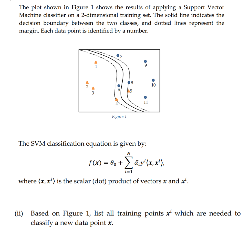 Solved The plot shown in Figure 1 shows the results of | Chegg.com