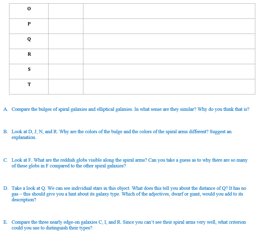 - Sa so ' - Sb - Sc -e EO E5 SBS SBb SBC Hubble's | Chegg.com
