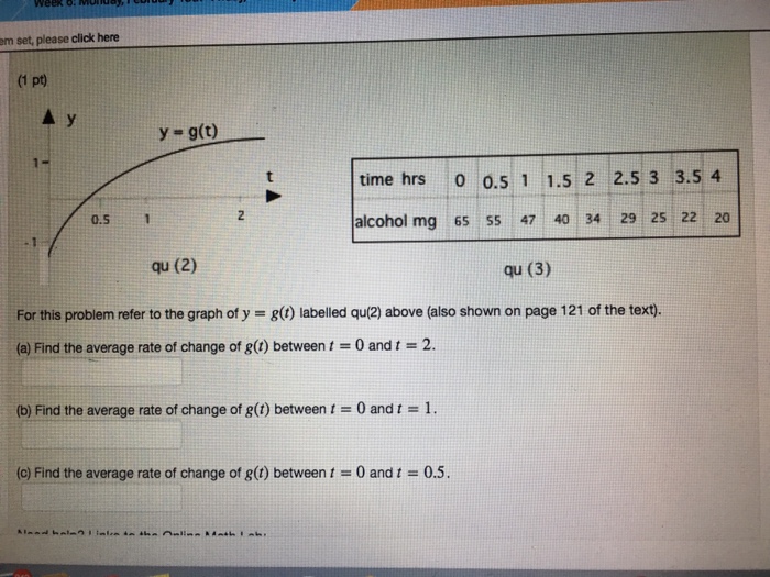 Solved For this problem refer to the graph of y = g(t) | Chegg.com