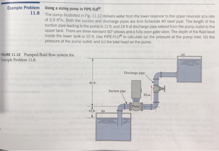 Do Example 11.8 by hand and in Mathcad. Use Swamee | Chegg.com