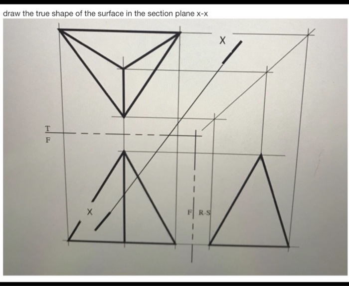 Solved draw the true shape of the surface in the section | Chegg.com