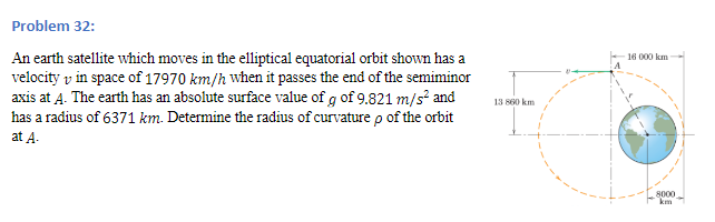 Solved A) ﻿﻿What is the magnitude AND Direction of | Chegg.com