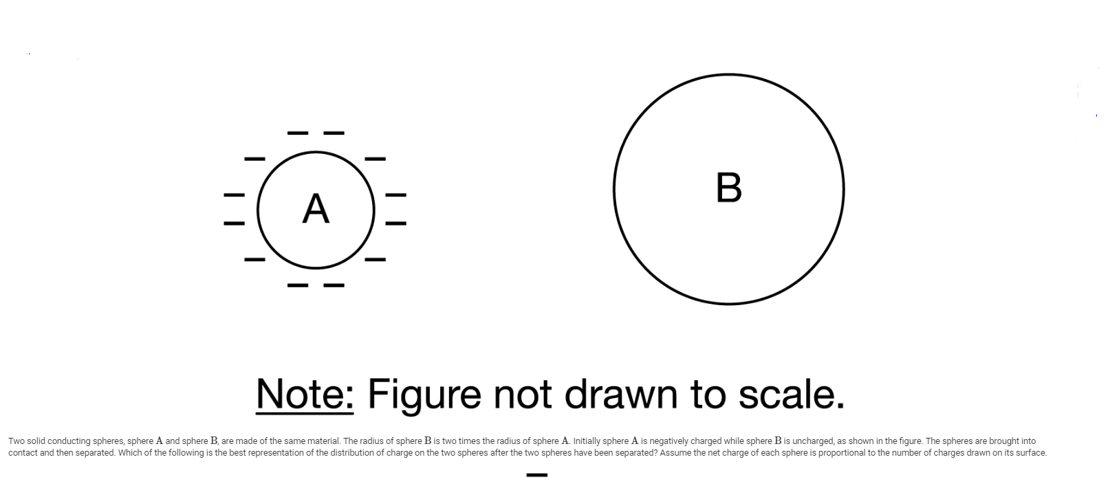 Solved Note: Figure not drawn to scale. Two solid conducting | Chegg.com