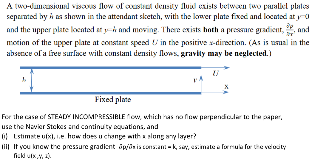 Solved A two-dimensional viscous flow of constant density | Chegg.com