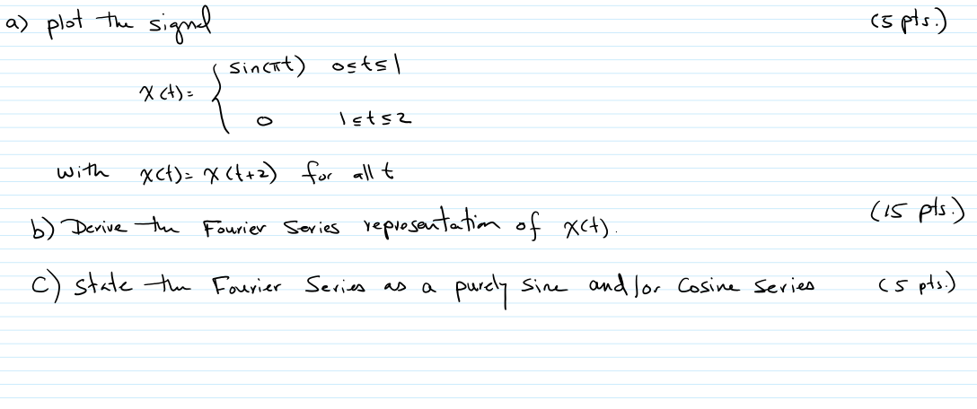 Solved a) plot the signal C5 pls) Sincat) osts! 2ct) { Tetsz | Chegg.com
