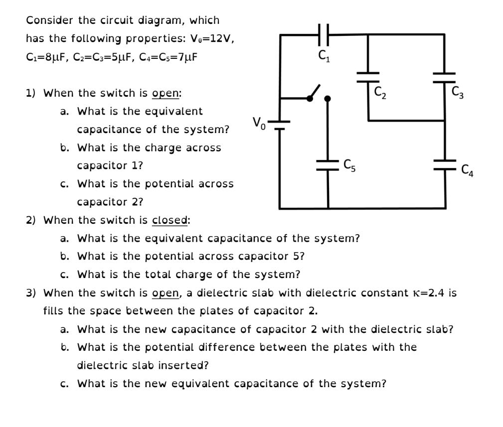 Solved Consider the circuit diagram, which has the following | Chegg.com