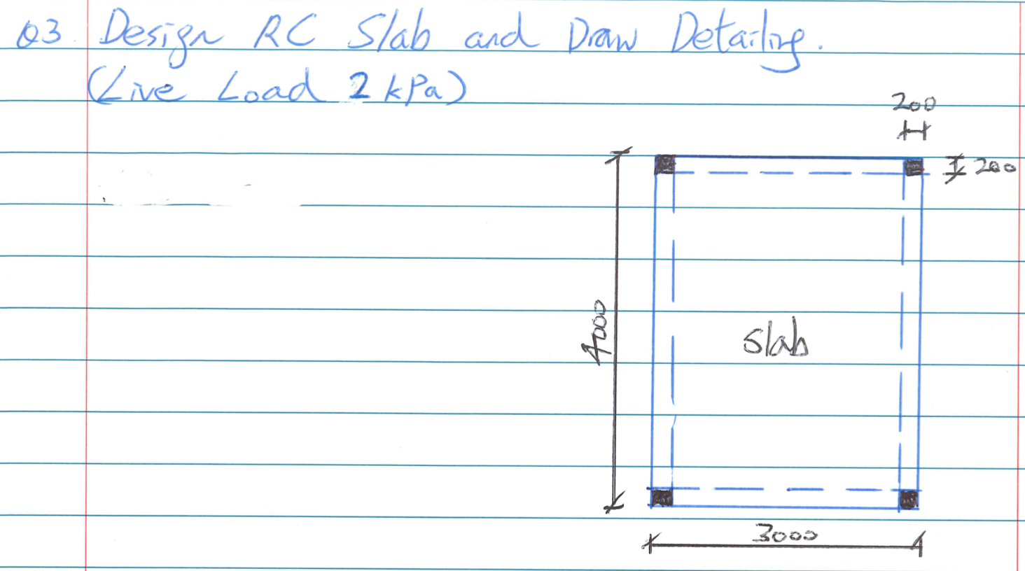 Solved 03 Design RC Slab and Draw Detailing Live Load 2 kPa) | Chegg.com