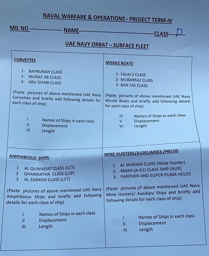 Solved NAVAL WARFARE & OPERATIONS - PROJECT TERM-IV MIL NO | Chegg.com