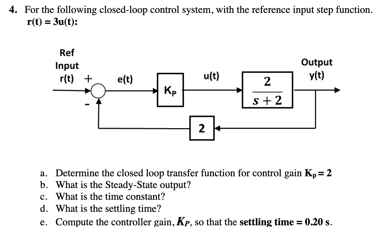 Solved 4. For the following closed-loop control system, with | Chegg.com