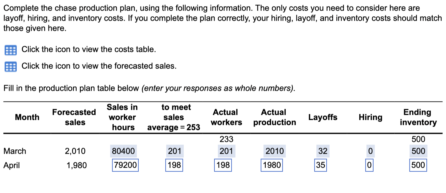 Solved Complete the chase production plan, using the | Chegg.com