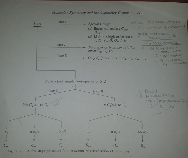 Solved #9) For each o f the following, draw the Lewis | Chegg.com