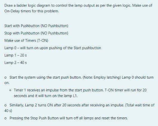 Solved Draw a ladder logic diagram to control the lamp | Chegg.com