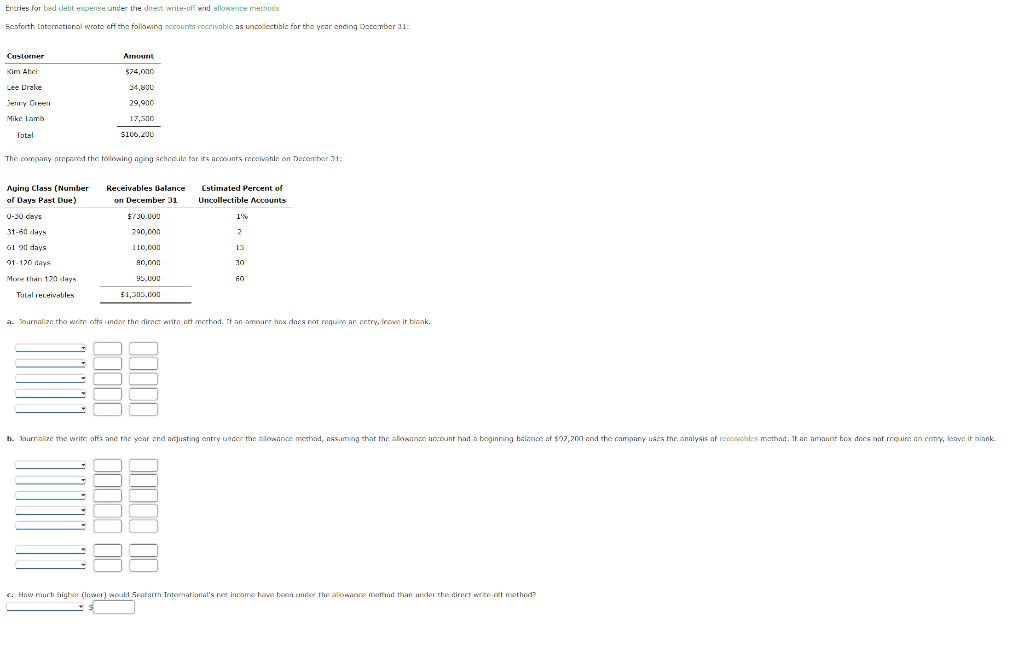 Solved Entries for bad debt expense under the direct | Chegg.com