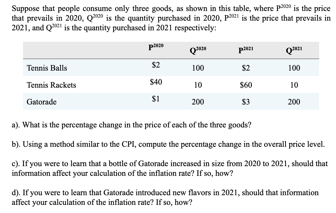 Solved Suppose that people consume only three goods, as | Chegg.com