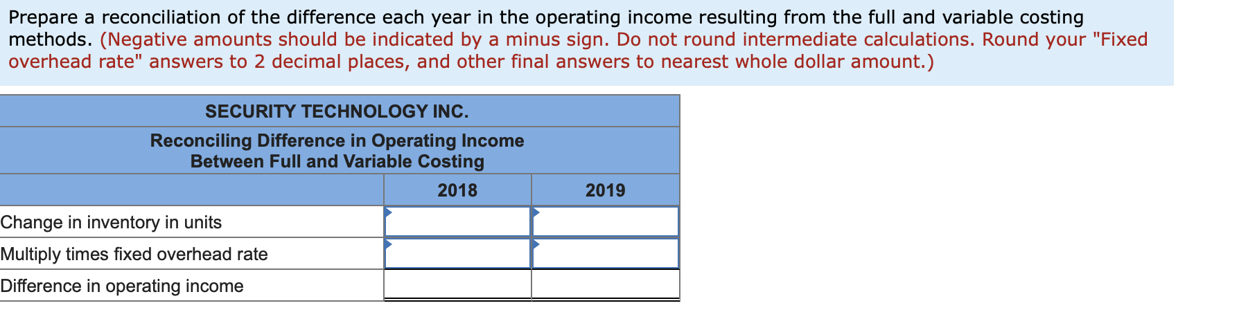Solved Security Technology Inc. (STI) is a manufacturer of | Chegg.com