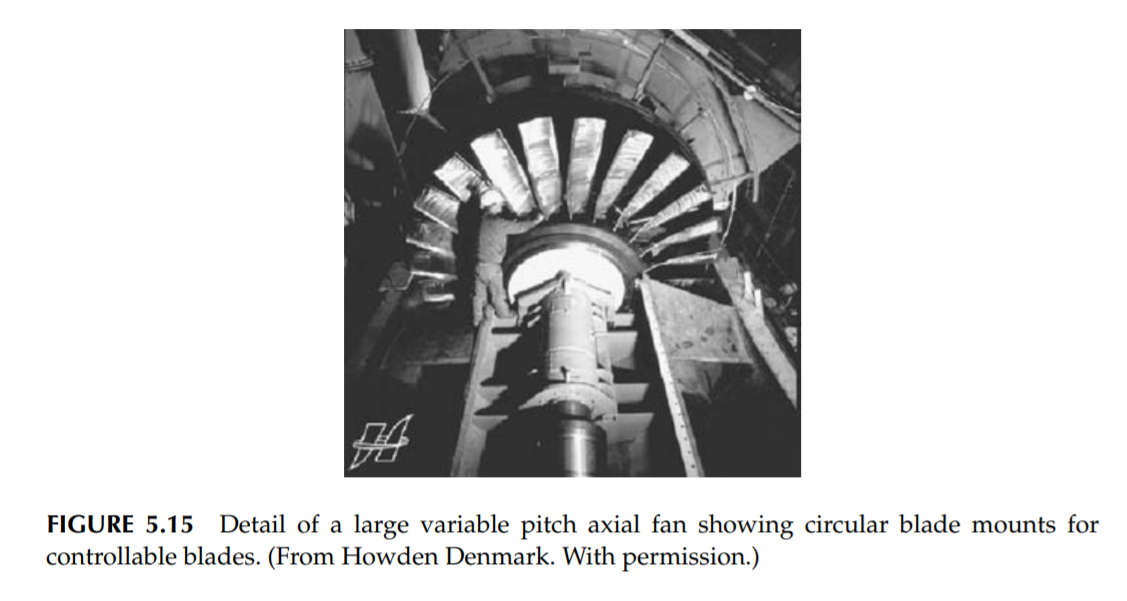 5.30. Assume that the variable pitch fan of Figure | Chegg.com