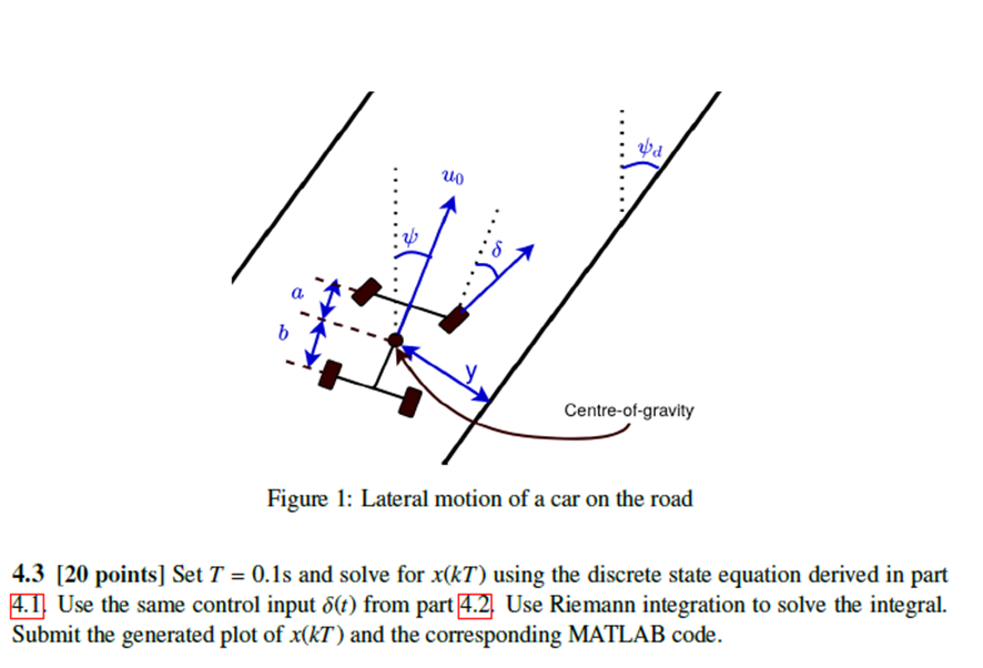 Suppose You Are Given A Linear Time Invariant Lti 