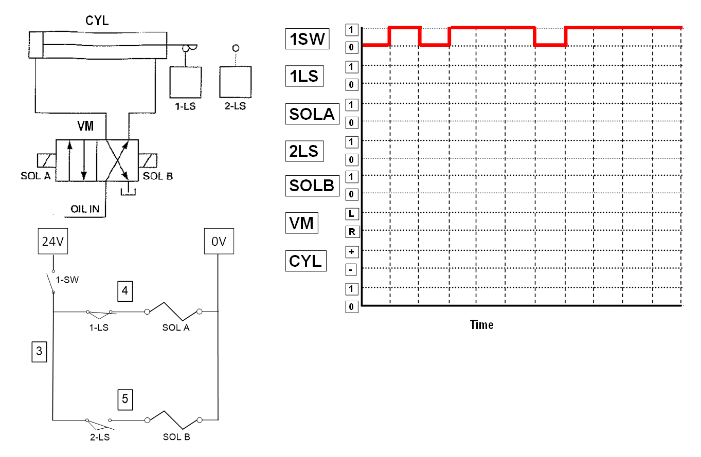 Solved Describe the operation of the circuit below when | Chegg.com