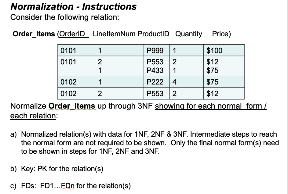 Solved Please show ALL the tables for each form: 1NF, 2NF, | Chegg.com
