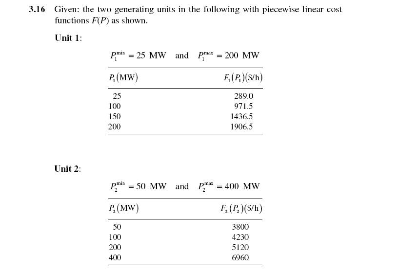 Solved 3.16 Given: the two generating units in the following | Chegg.com