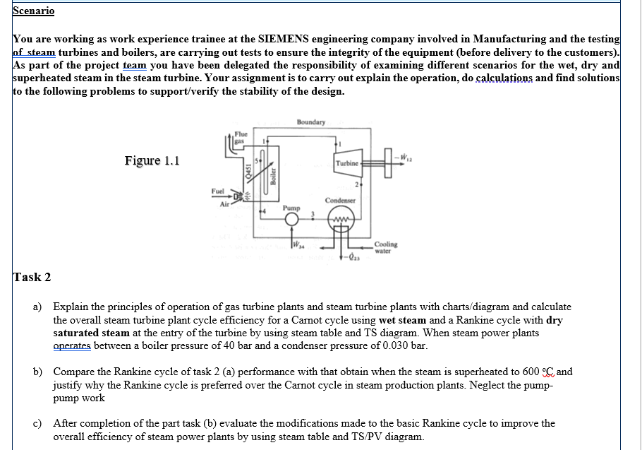 Solved Hi this is for hnd mechanical engineering | Chegg.com