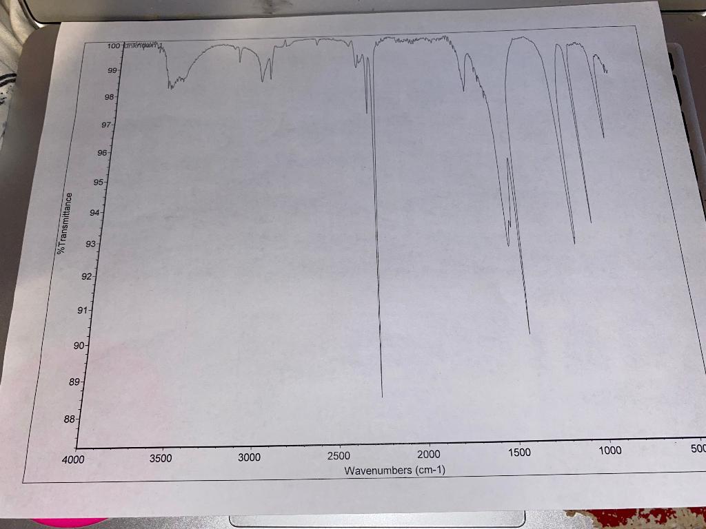 Solved Please Identify unknown and explain evidence for | Chegg.com