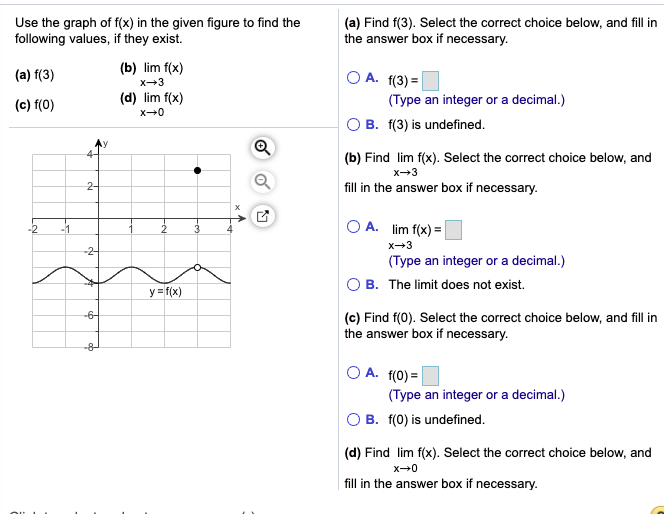 Solved Use the graph of f(x) in the given figure to find the | Chegg.com