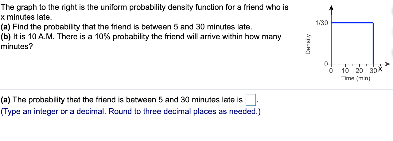 Solved The graph to the right is the uniform probability | Chegg.com