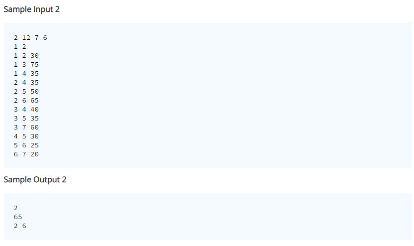 Solved You are the leader of a party of heroes on an | Chegg.com