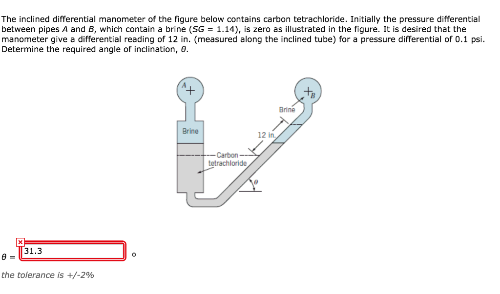 Solved The inclined differential manometer of the figure | Chegg.com Solved The inclined differential manometer of the figure | Chegg.com