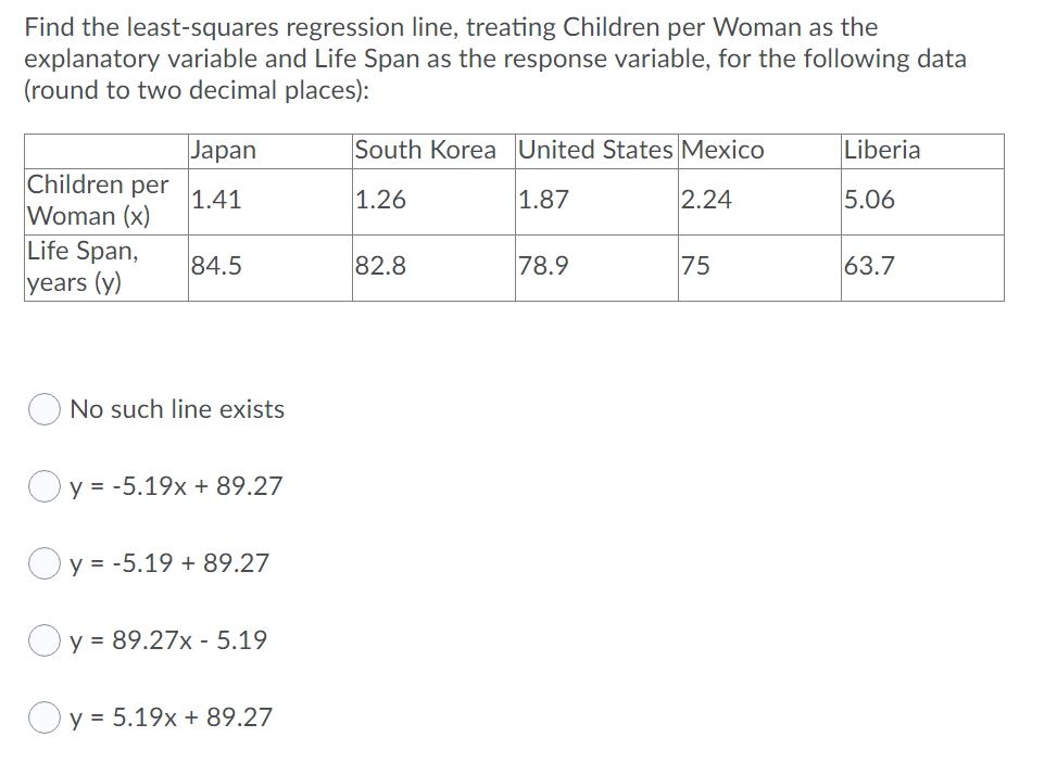 Solved Find the least-squares regression line, treating | Chegg.com